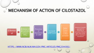 Drug interactions of Cilostazol | PPTX