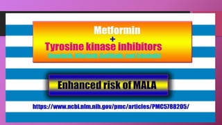 Drug interactions of Metformin | PPTX | Endocrine and Metabolic ...