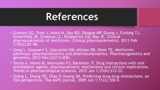 Drug interactions of Metformin | PPTX | Endocrine and Metabolic ...