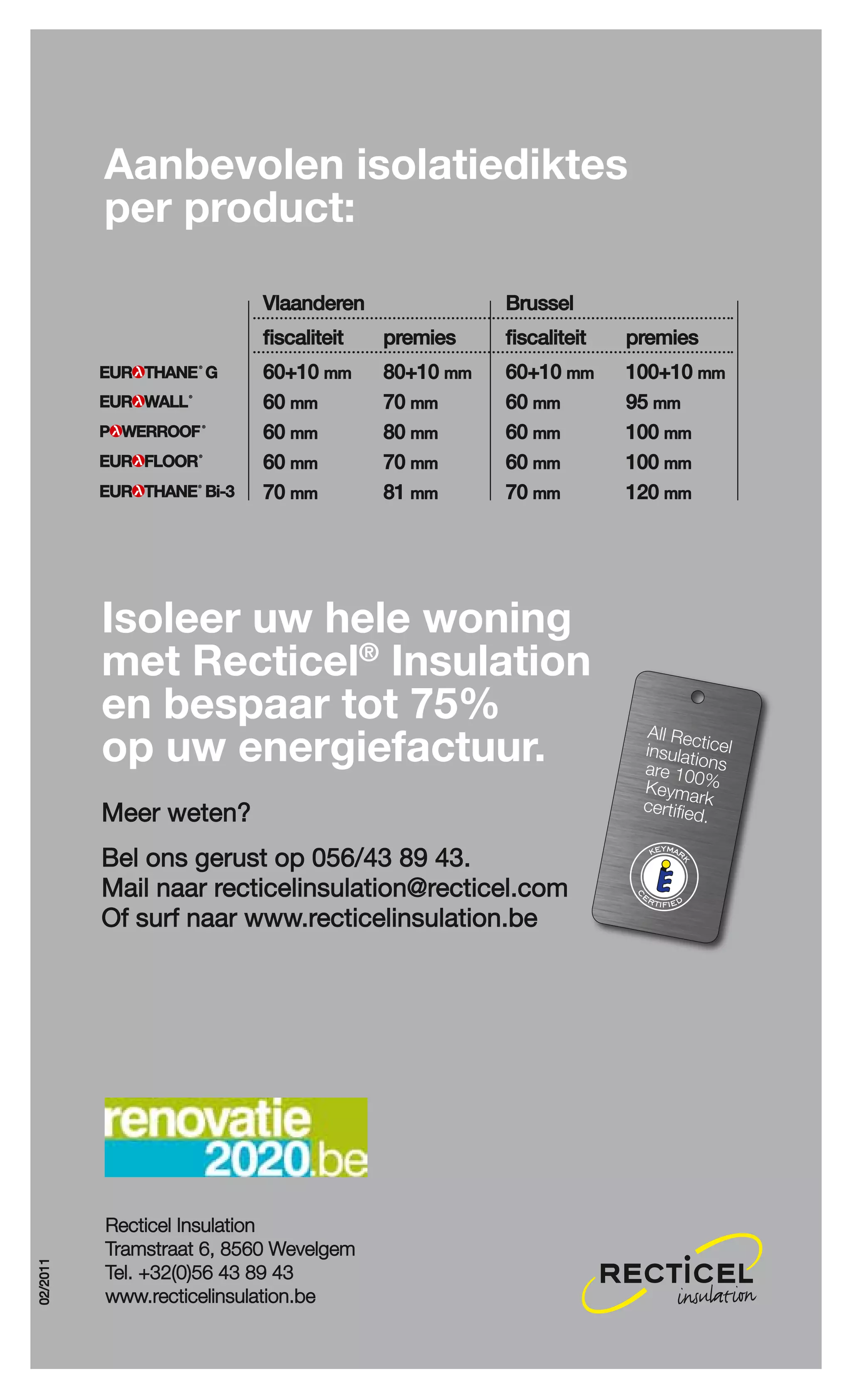 Recticel Insulation - Dé isolatiegids voor dak & zolder | PDF