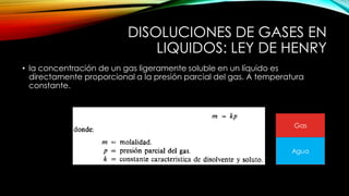 disoluciones.pdf