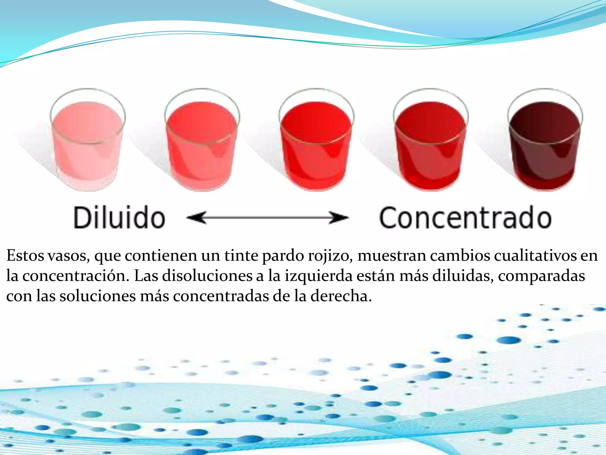 Disoluciones electrolitos y no electrolitos | PPTX