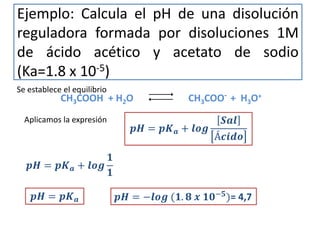 Disoluciones reguladoras | PPTX