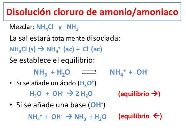 Nh4cl Em Agua