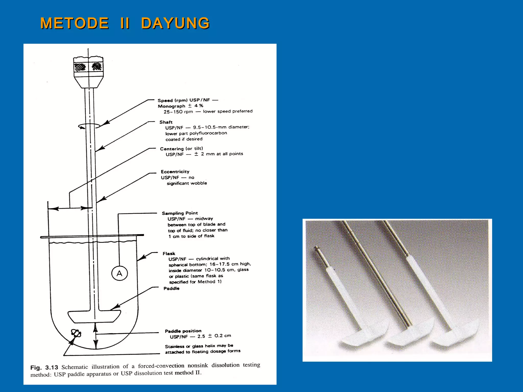 Uji Disolusi | PPT