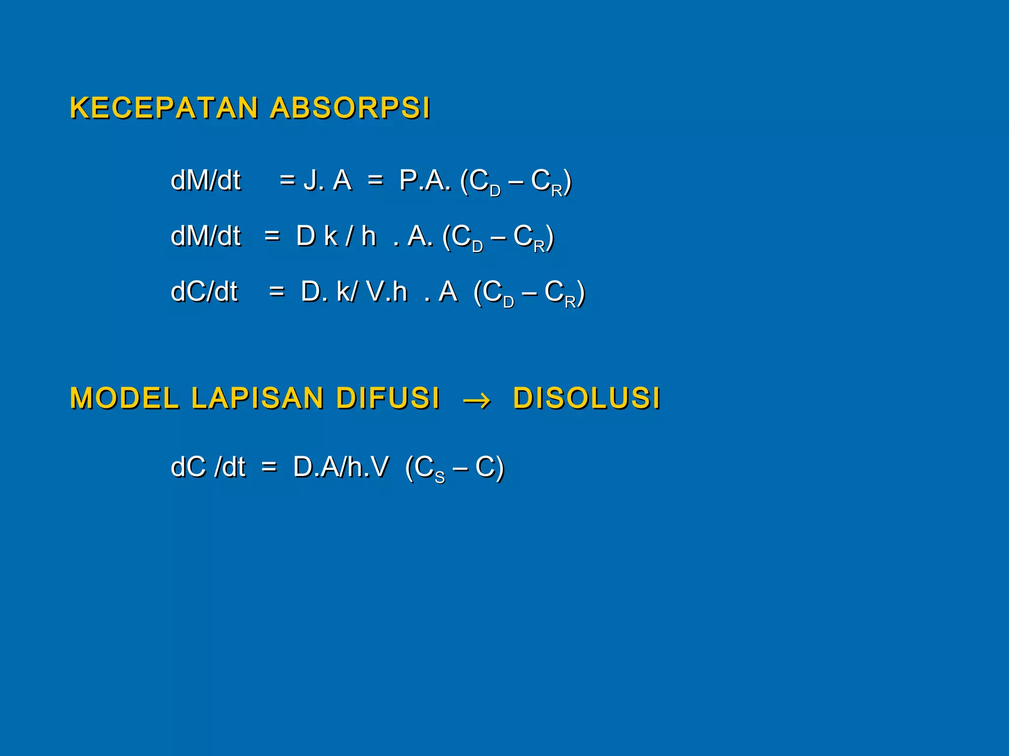 Uji Disolusi | PPT