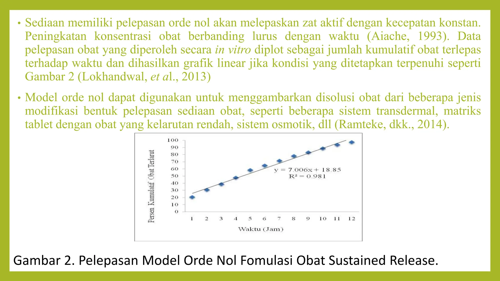 uji disolusi obat Disolusi I dan II .pptx
