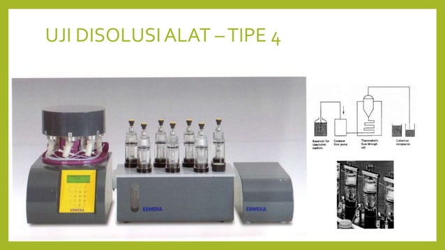 uji disolusi obat Disolusi I dan II .pptx