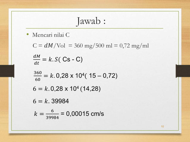 Disolusi Obat 2020 | PPT