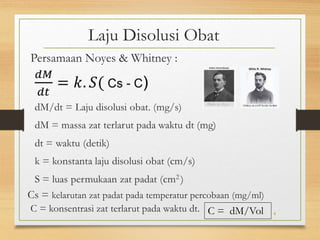 Disolusi Obat 2020 | PPT