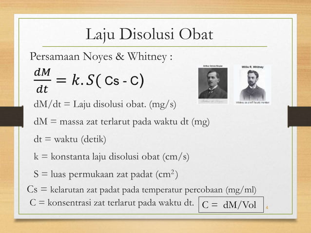 Disolusi Obat 2020 | PPT
