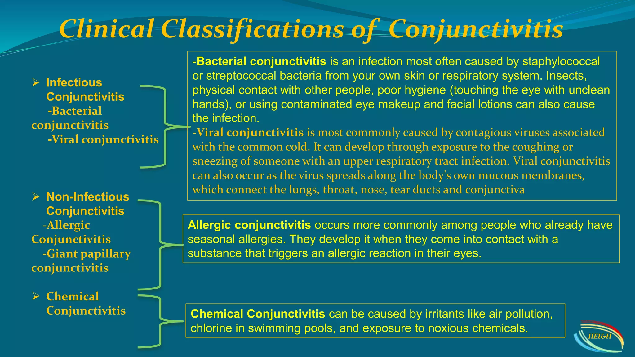 Conjunctivitis | PPTX