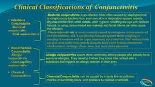 Conjunctivitis | PPTX