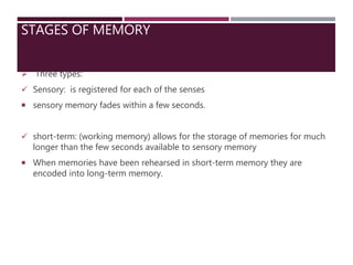 Disorder of Memory | PPT