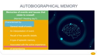 disorder of memory ppt.pptx