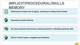 disorder of memory ppt.pptx