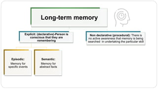 disorder of memory ppt.pptx