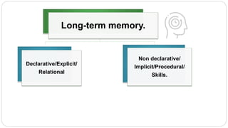 disorder of memory ppt.pptx