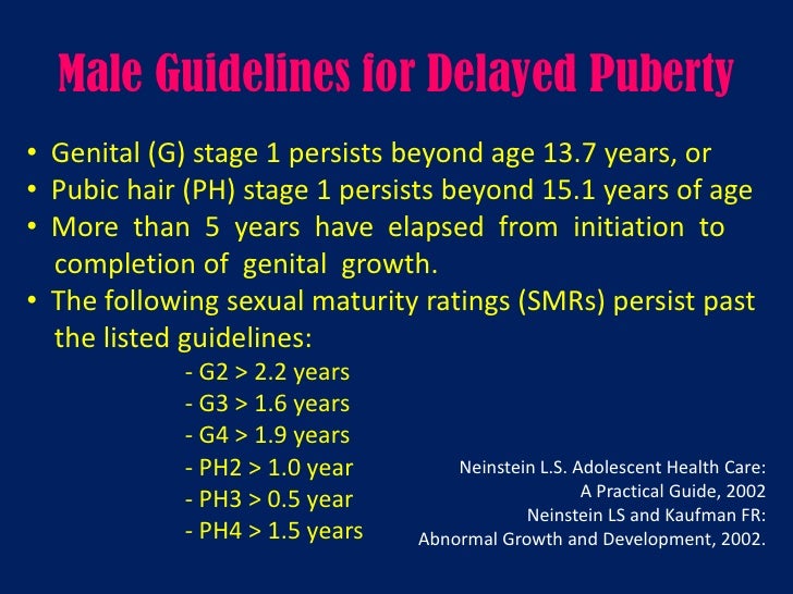 Disorders of puberty – DR. TRYNAADH