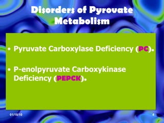 Disorder Of Pyrovate | PPT | Endocrine and Metabolic Diseases ...