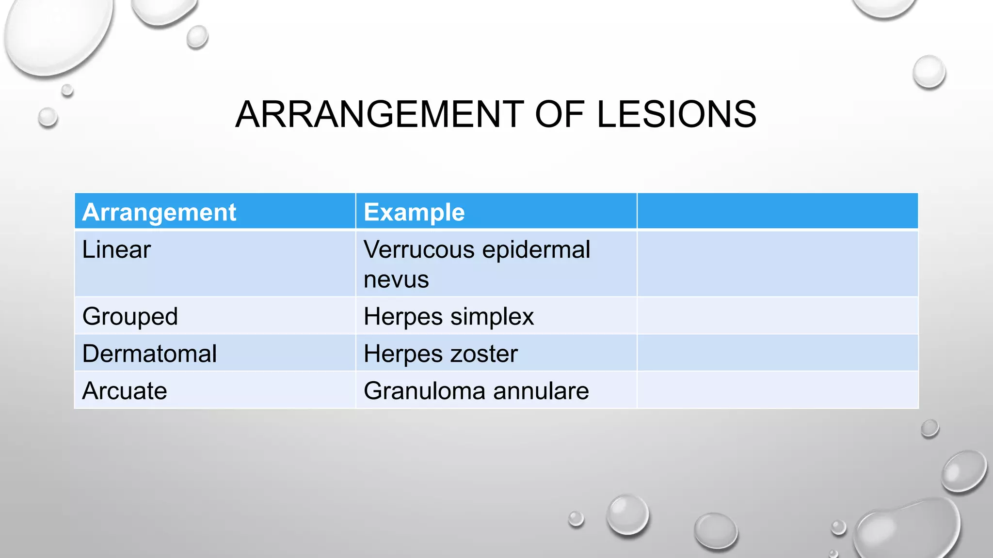 disorder of skin viji.pptx