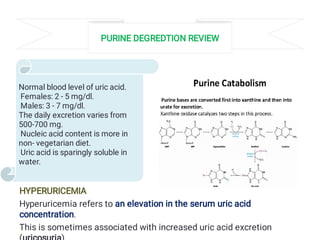 DISORDER OF URIC METABOLISM -GOUT-INVESTIGATIONS AND DIAGNOSIS.pdf