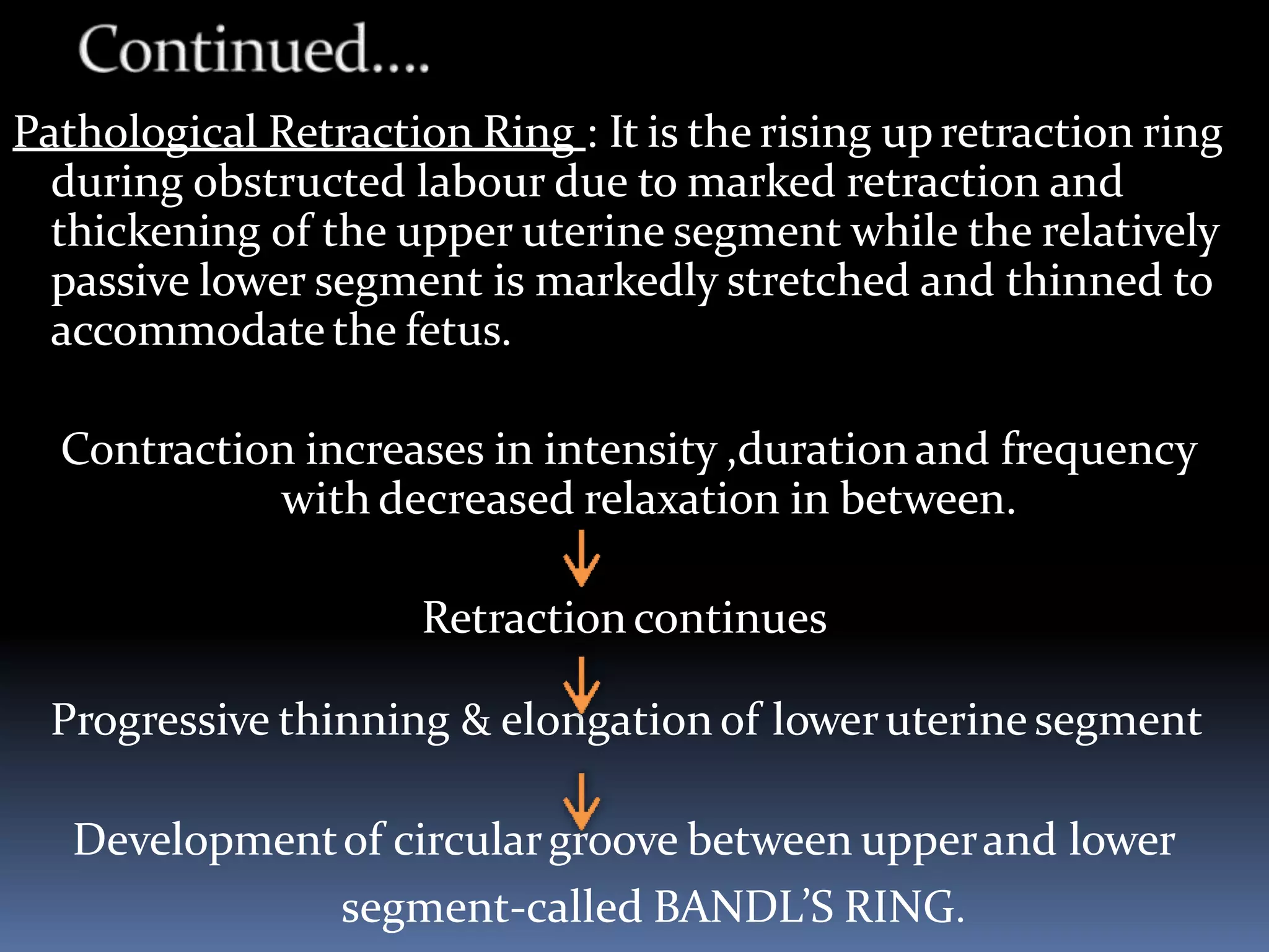 Disorder of uterine contraction & precipitate labour.pptx