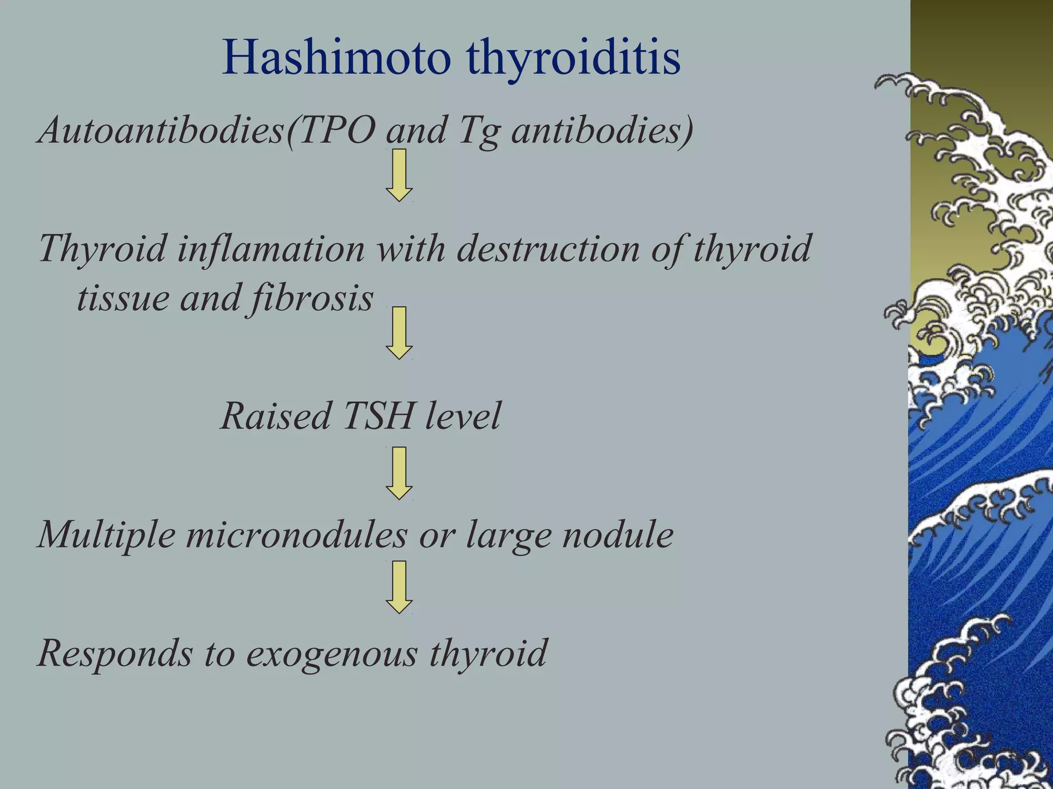 Disorders of the thyroid gland | PPT