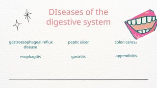 DISORDERS and DISEASES of Digestive Systems.pptx
