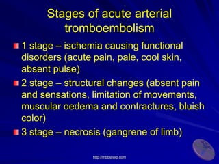 Disorders of arterial blood circulation2 | PDF