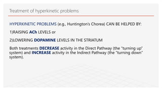 Disorders of basal nuclei | PPT