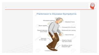 Disorders of basal nuclei | PPTX