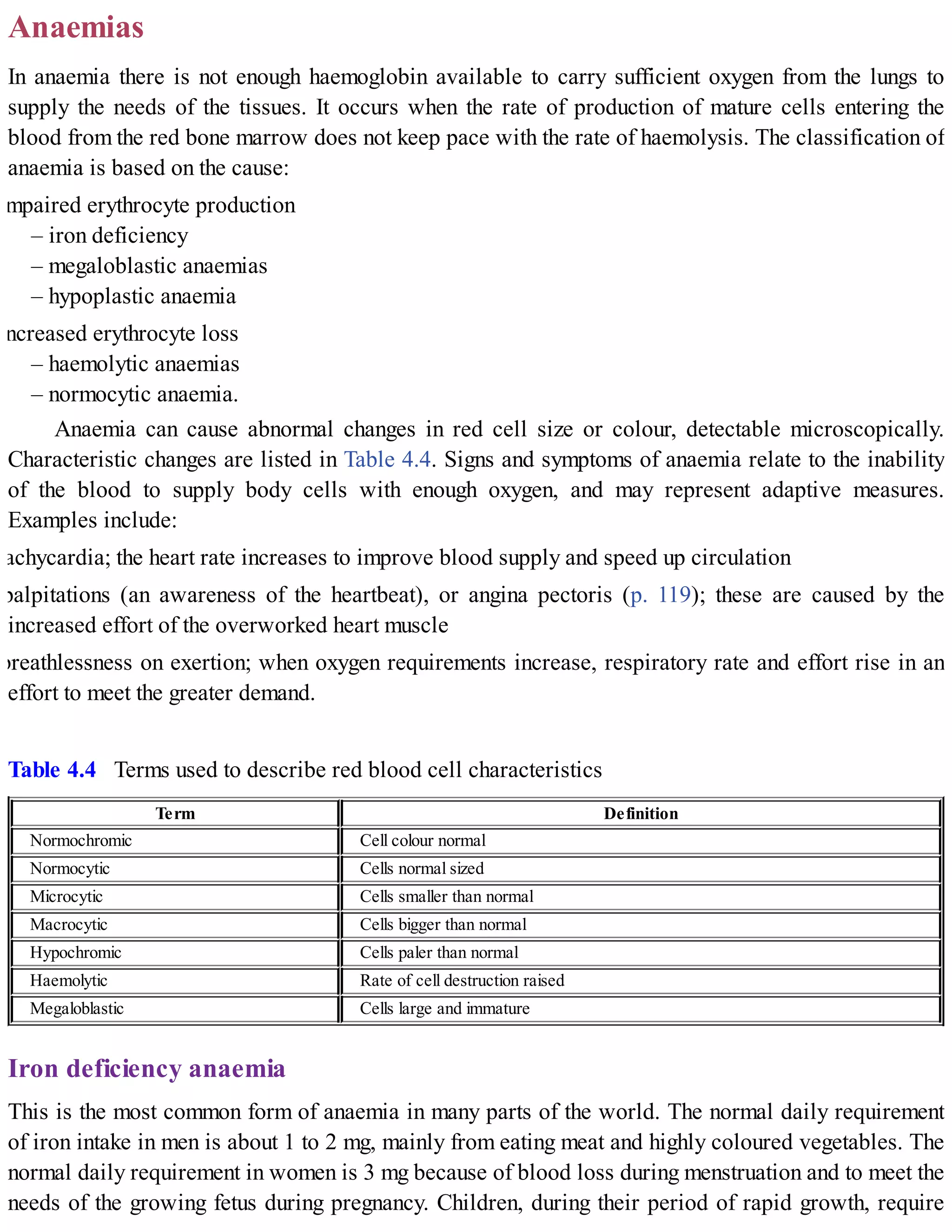Disorders of blood.pdf