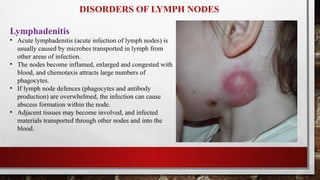 DISORDERS OF BLOOD AND LYMPH & IT’S ORGANS.pptx