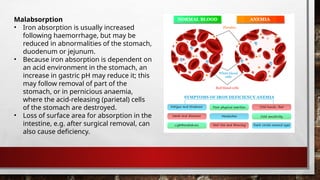 DISORDERS OF BLOOD AND LYMPH & IT’S ORGANS.pptx