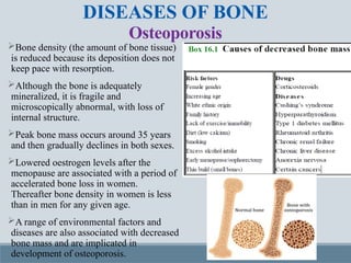 Disorders of Bones and Joints Pharm d.pptx