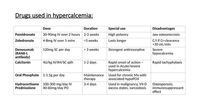Disorders of calcium metabolism - approach and management | PPT