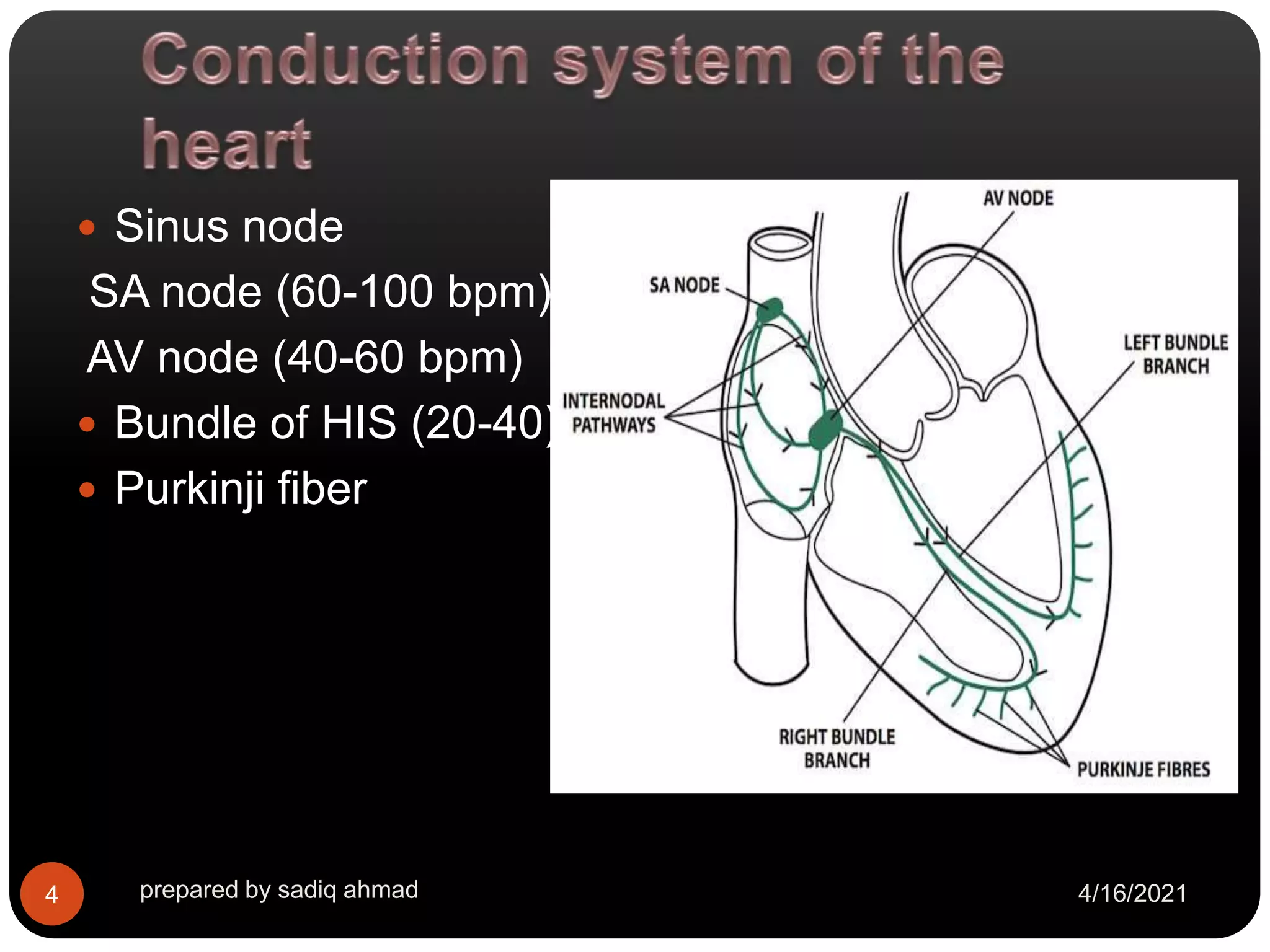 Disorders of cardiac conduction+heat blocks+pacemaker | PPTX
