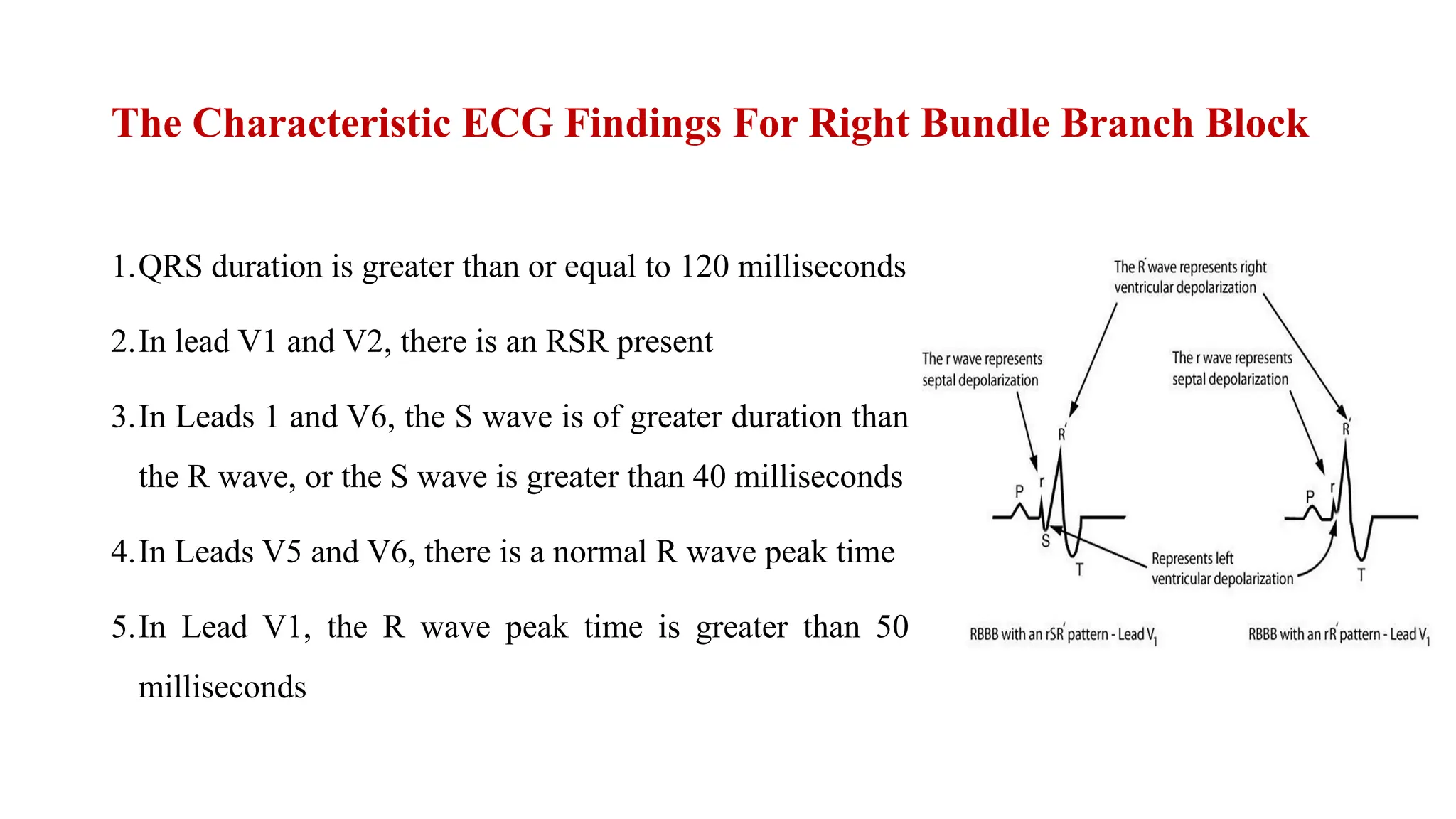 Disorders of Conduction of Heart- Interpretation and Management | PPTX