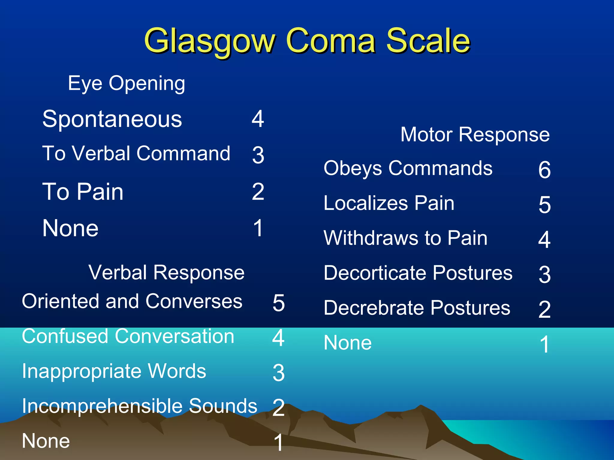Disorders of consciousness | PPT