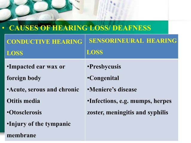 Disorders of ear | PPTX