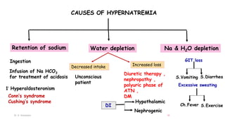 Disorders of electrolyte balance | PPSX | Blood Disorders | Diseases ...