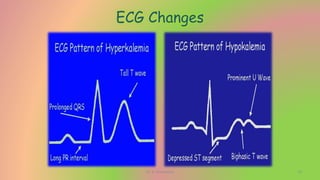 Disorders of electrolyte balance | PPSX | Blood Disorders | Diseases ...