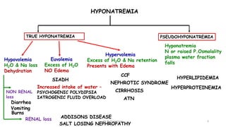 Disorders of electrolyte balance | PPSX | Blood Disorders | Diseases ...