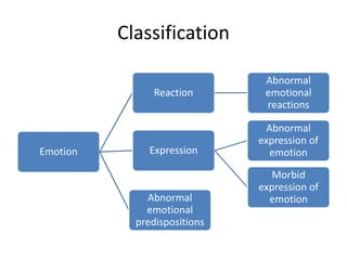 Disorders of Emotion | PPTX