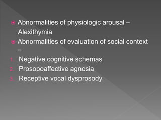 Disorders of emotion (1).pptx