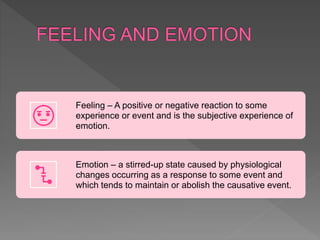 Disorders of emotion (1).pptx