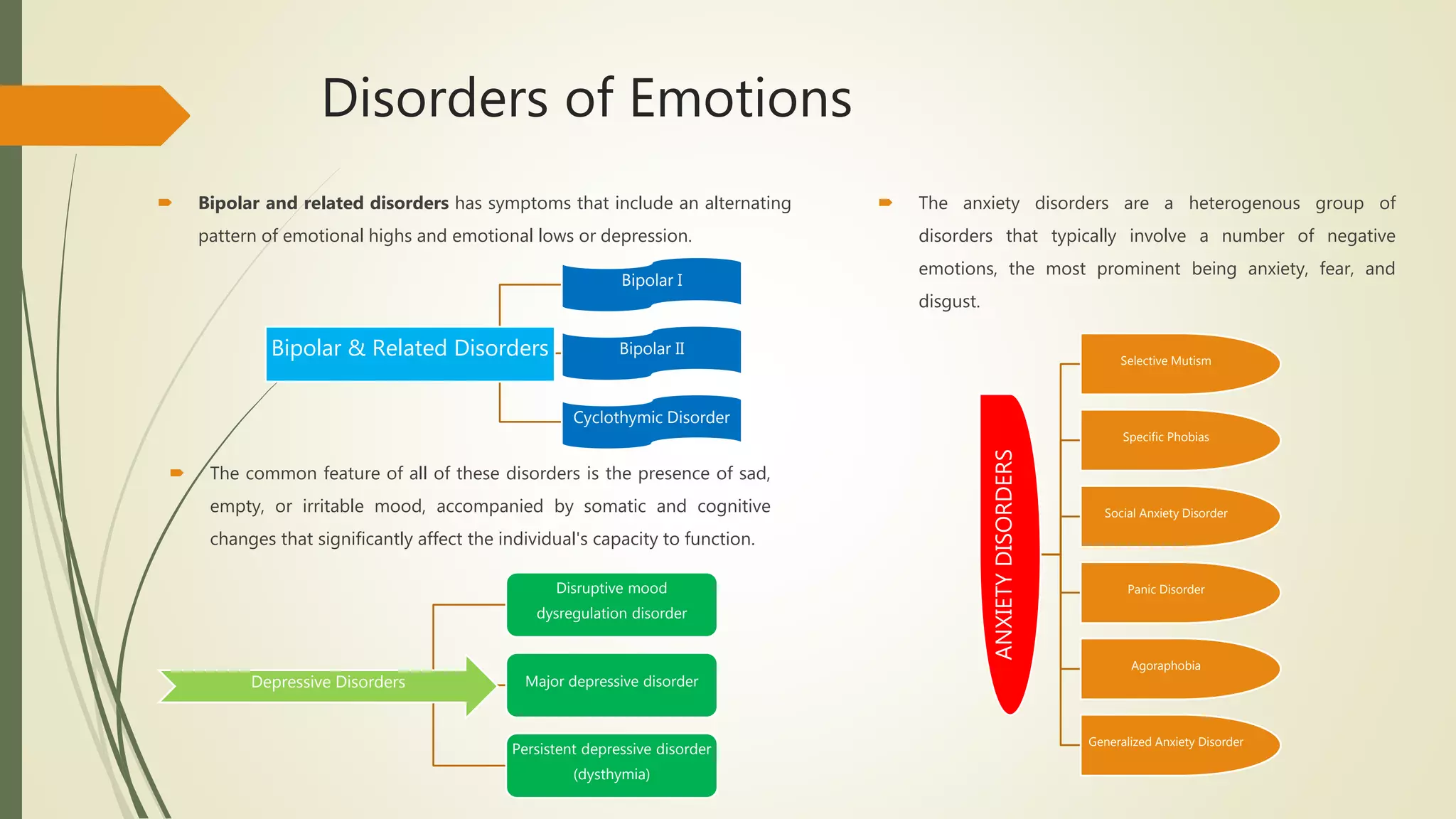Disorders of Emotions | PPTX