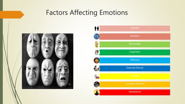 Disorders of Emotions | PPTX | Brain and Nervous System Disorders ...