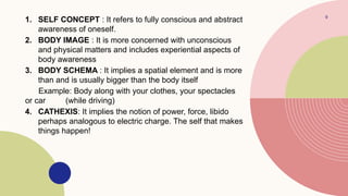 DISORDERS OF EXPERIENCE OF SELF 2.pptx